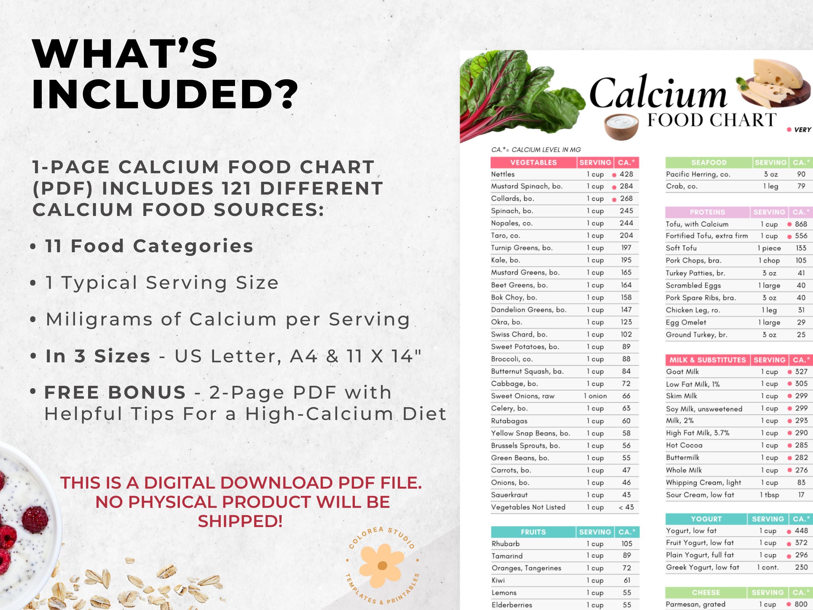 High Calcium Food List, Calcium Food Sources, Calcium-rich Diet Guide ...