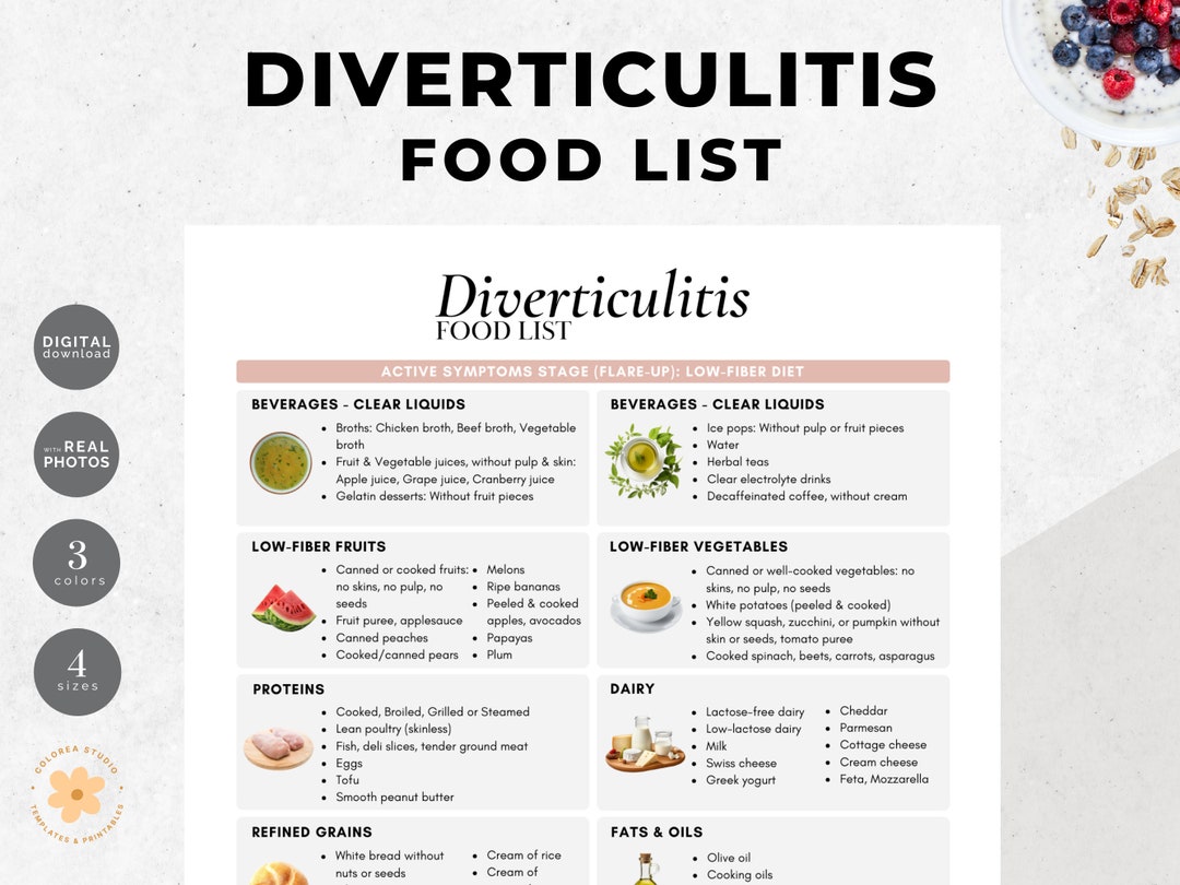Diverticulitis Food List | Diverticulitis Food Guide | Diverticulitis ...