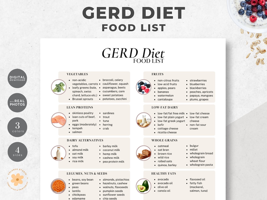 GERD Food List Acid Reflux Food List GERD Food Guide Gastritis Food ...