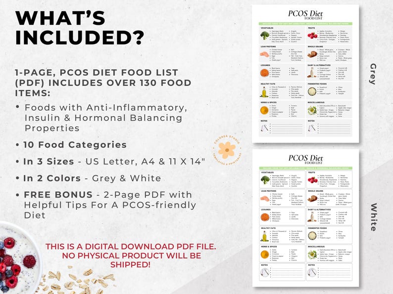 Pcos Diet Food List Pcos Diet Plan Polycystic Ovary Syndrome Meal Plan Weight Loss Pcos