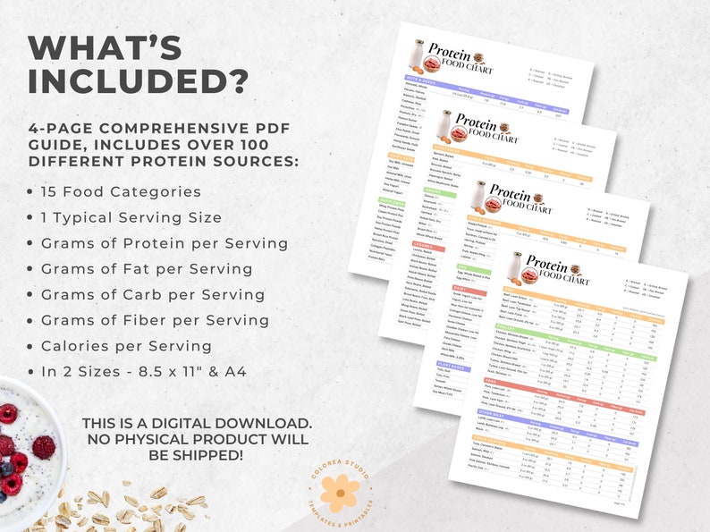 High Protein Food List | Protein Food Chart | High Protein Food Guide ...