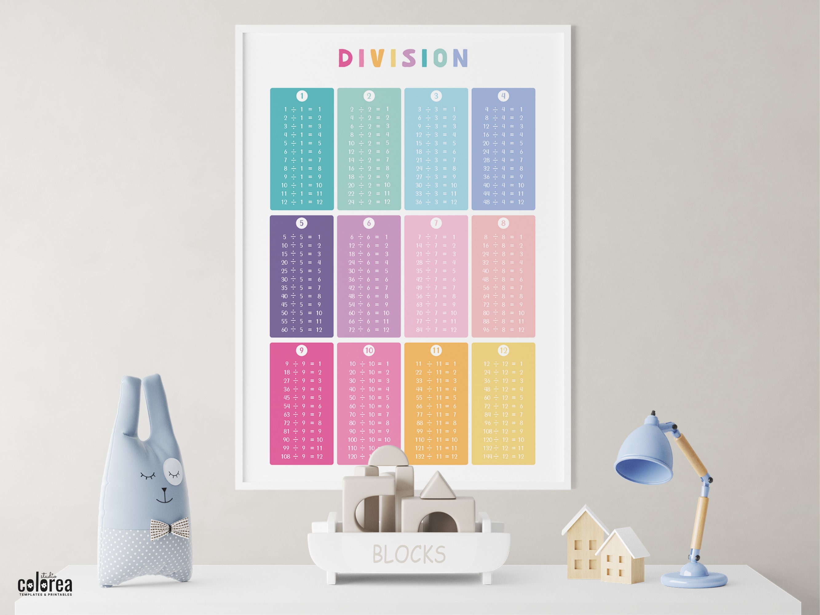 Division Chart Division Tables Maths Learning Poster Educational Print ...