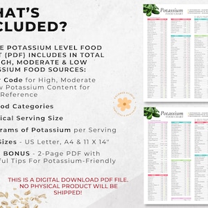 Potassium Food Chart, High & Low Levels, Nutritionist Handout, Lead ...