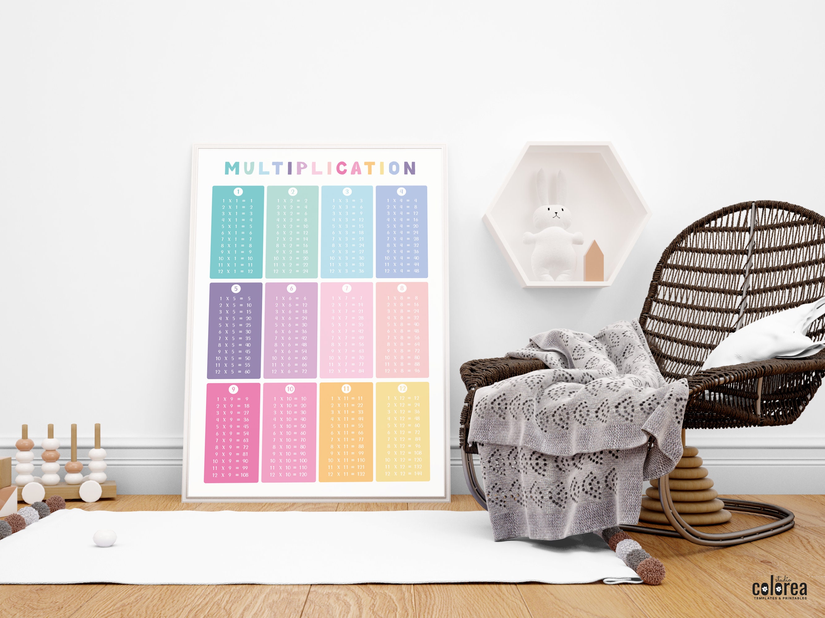 Multiplication Chart | Times Tables | Maths Learning Poster ...