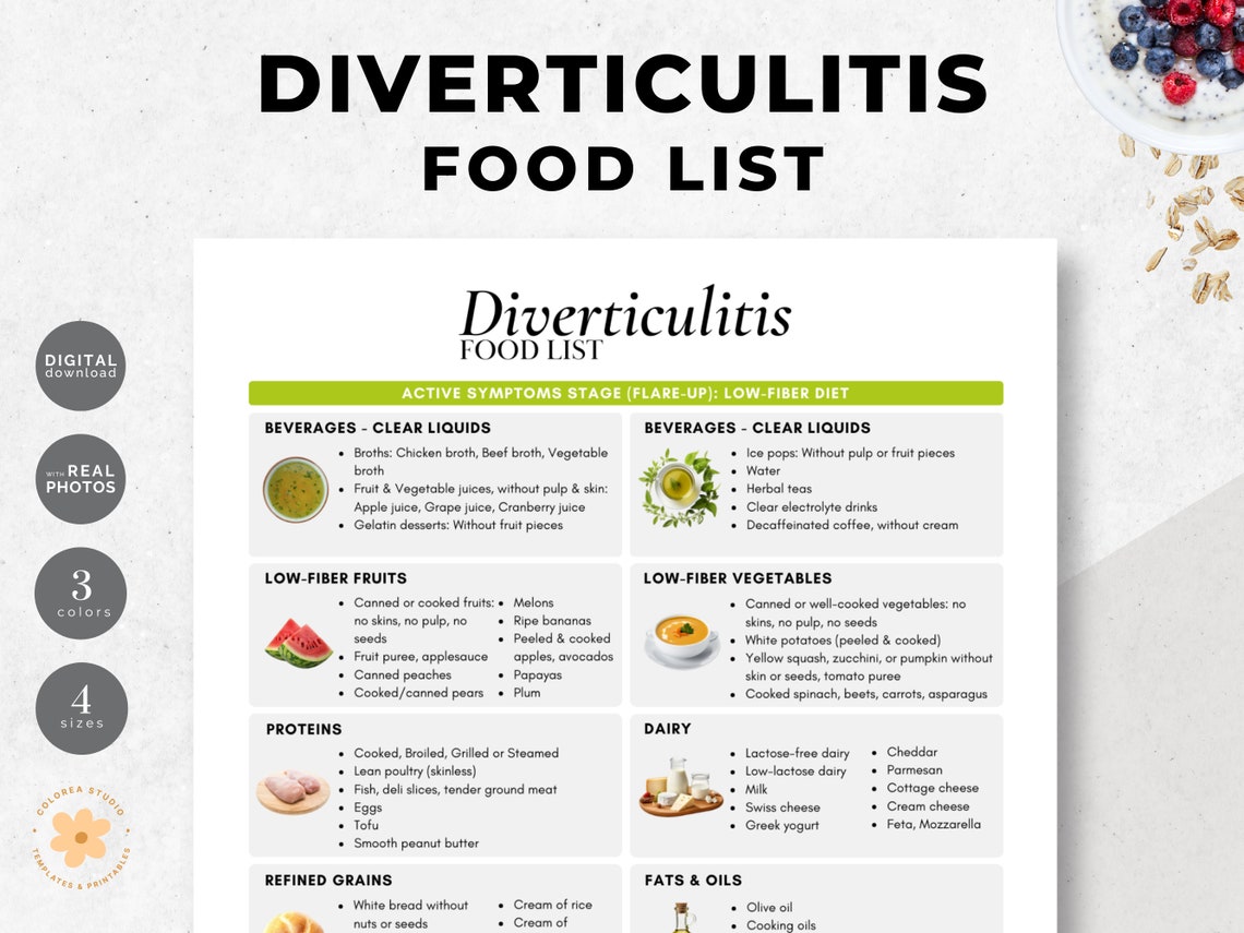 Diverticulitis Food List | Diet Guide, Nutrition Handout (PDF) - Etsy
