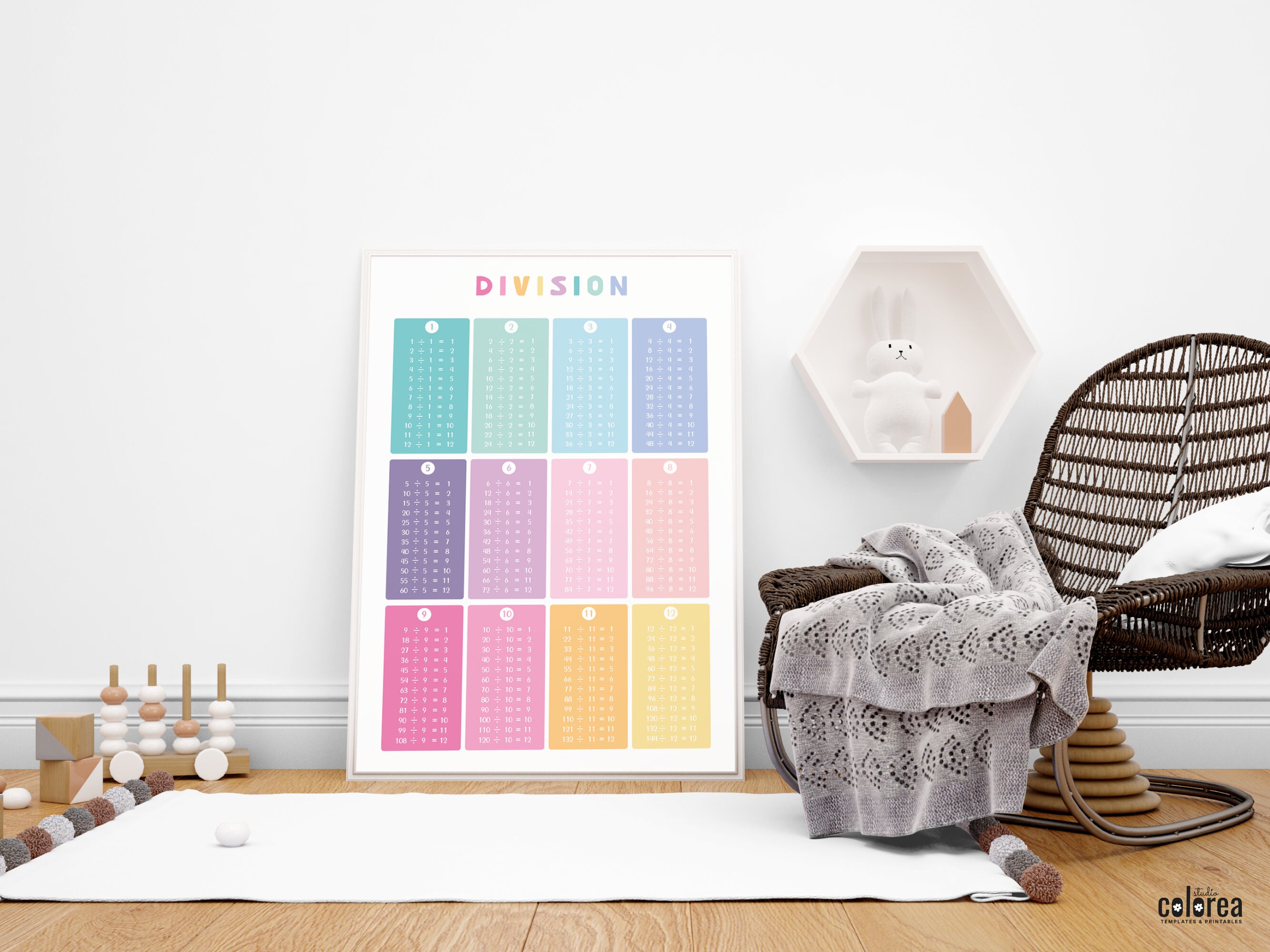 Division Chart Poster | Colorful Math Tables, Homeschool Decor (digital ...