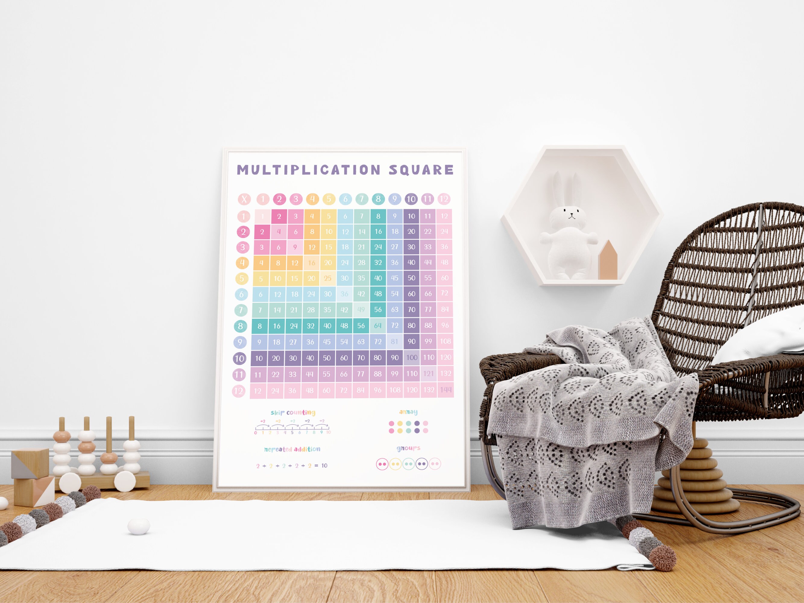 Multiplication Square | Times Table Square | Maths Learning Poster ...