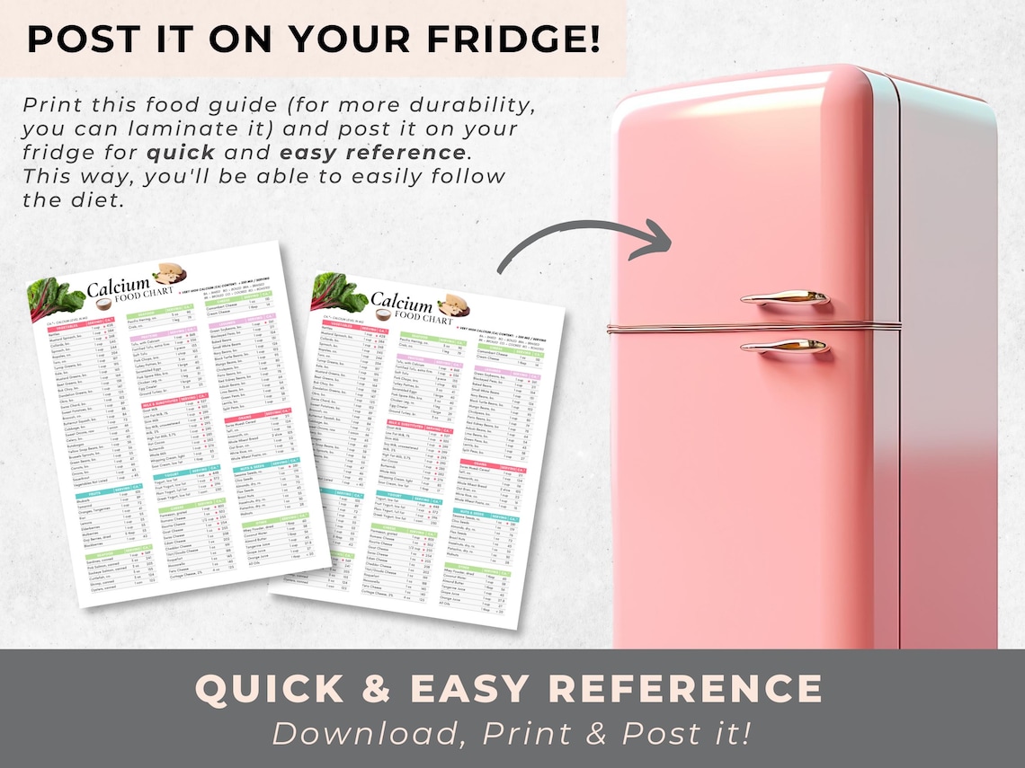 High Calcium Food Chart: Diet Guide & Nutrition Handout (PDF) - Etsy