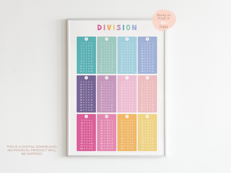Division Chart Poster | Colorful Math Tables, Homeschool Decor (digital ...