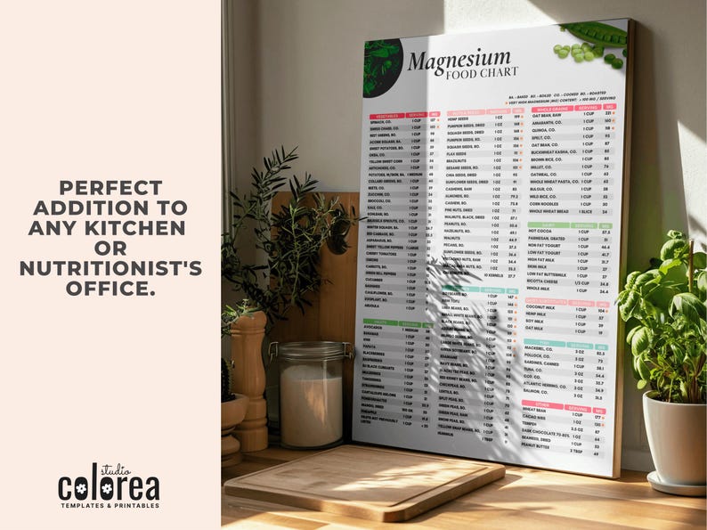 High Magnesium Food List | Magnesium Food Chart | Magnesium Food Guide ...