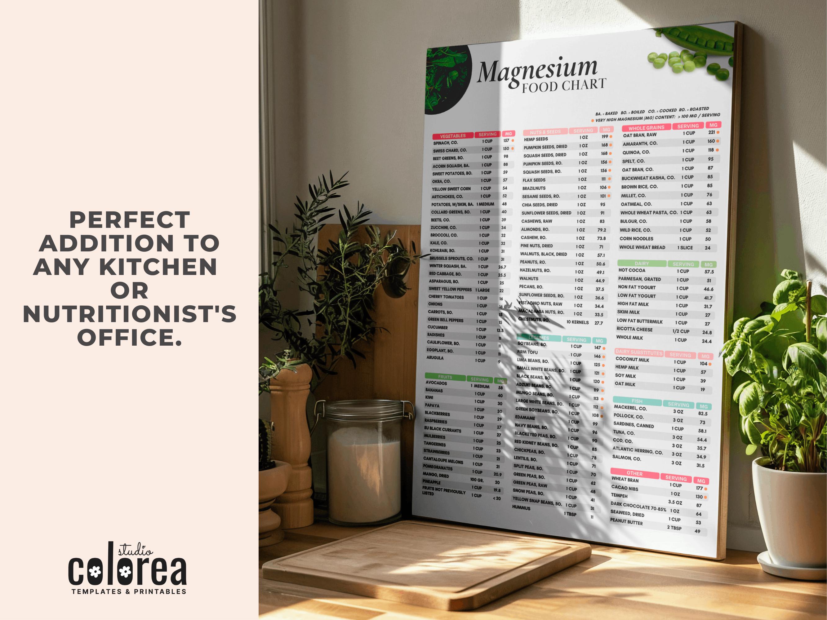 High Magnesium Food List | Magnesium Food Chart | Magnesium Food Guide ...
