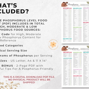 Phosphorus Level Food Chart: Kidney Disease and Renal Diet Guide for ...