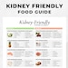 Kidney Friendly Food List, Kidney Friendly Food Guide, Renal Diet Food ...
