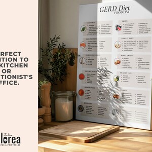 GERD Diet Food List | Acid Reflux Guide (digital Download) - Etsy
