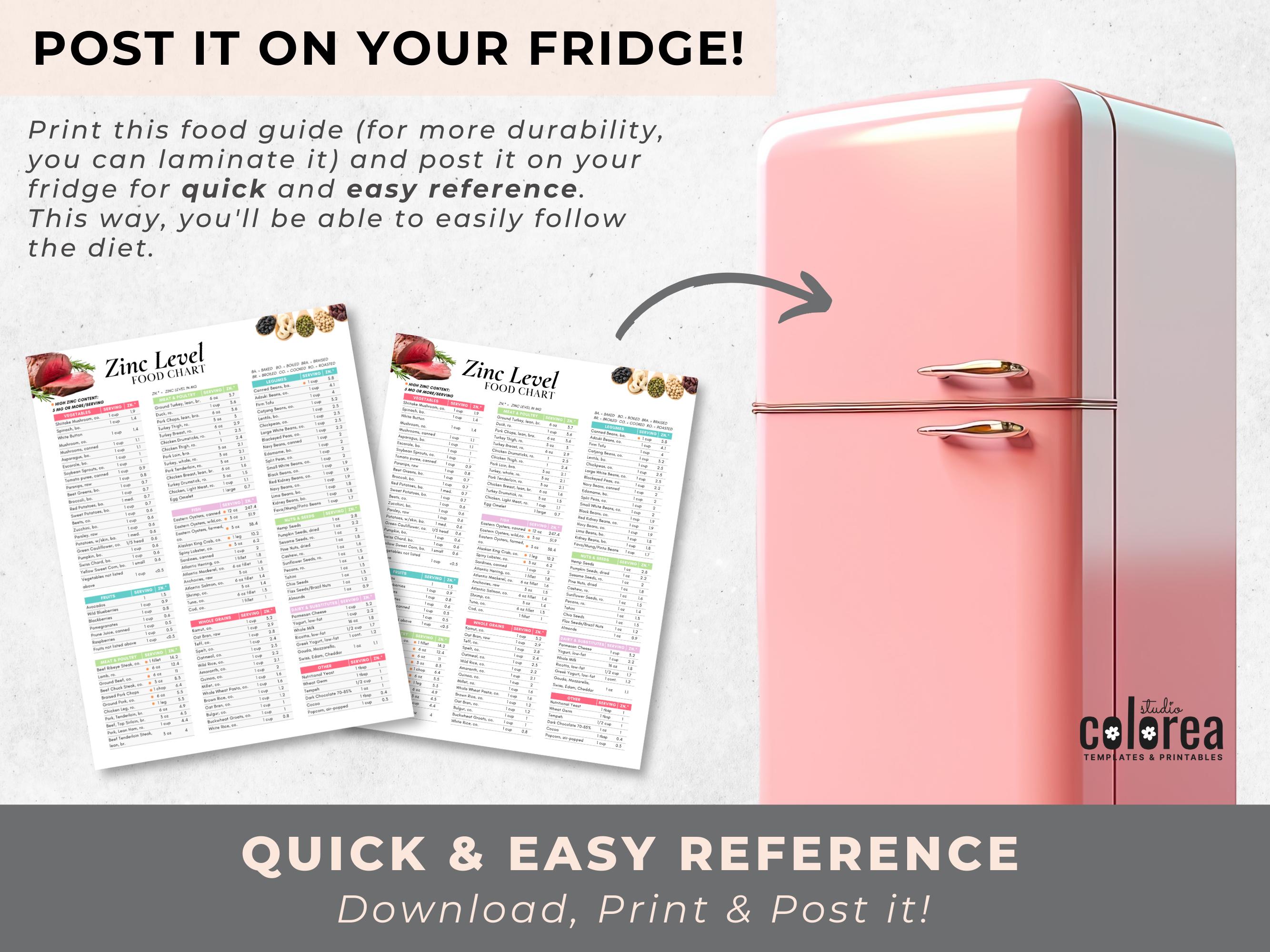 High Zinc Food List | High Zinc Food Chart | Zinc-rich Diet Guide ...