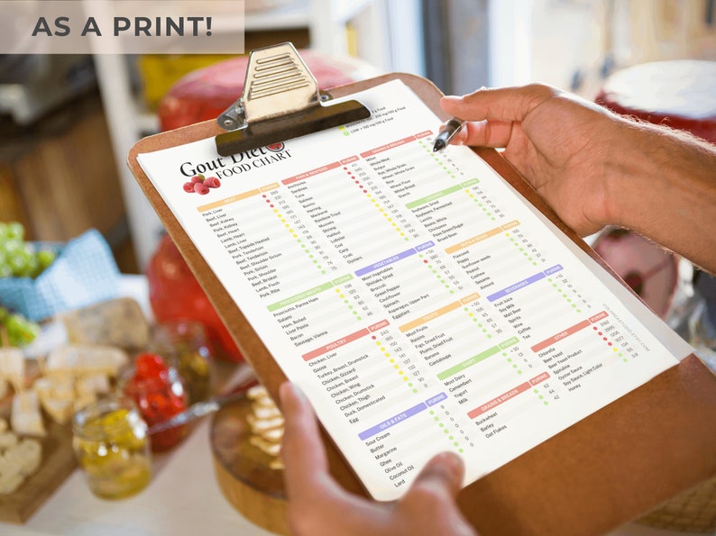 Gout Food List | Gout Diet Food Chart | Low Purine Foods | Nutrition ...