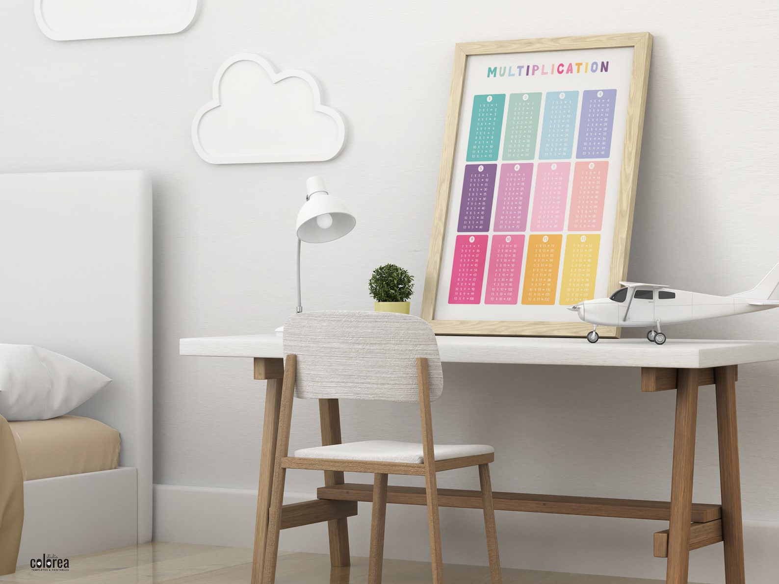 Multiplication Chart | Times Tables | Maths Learning Poster ...