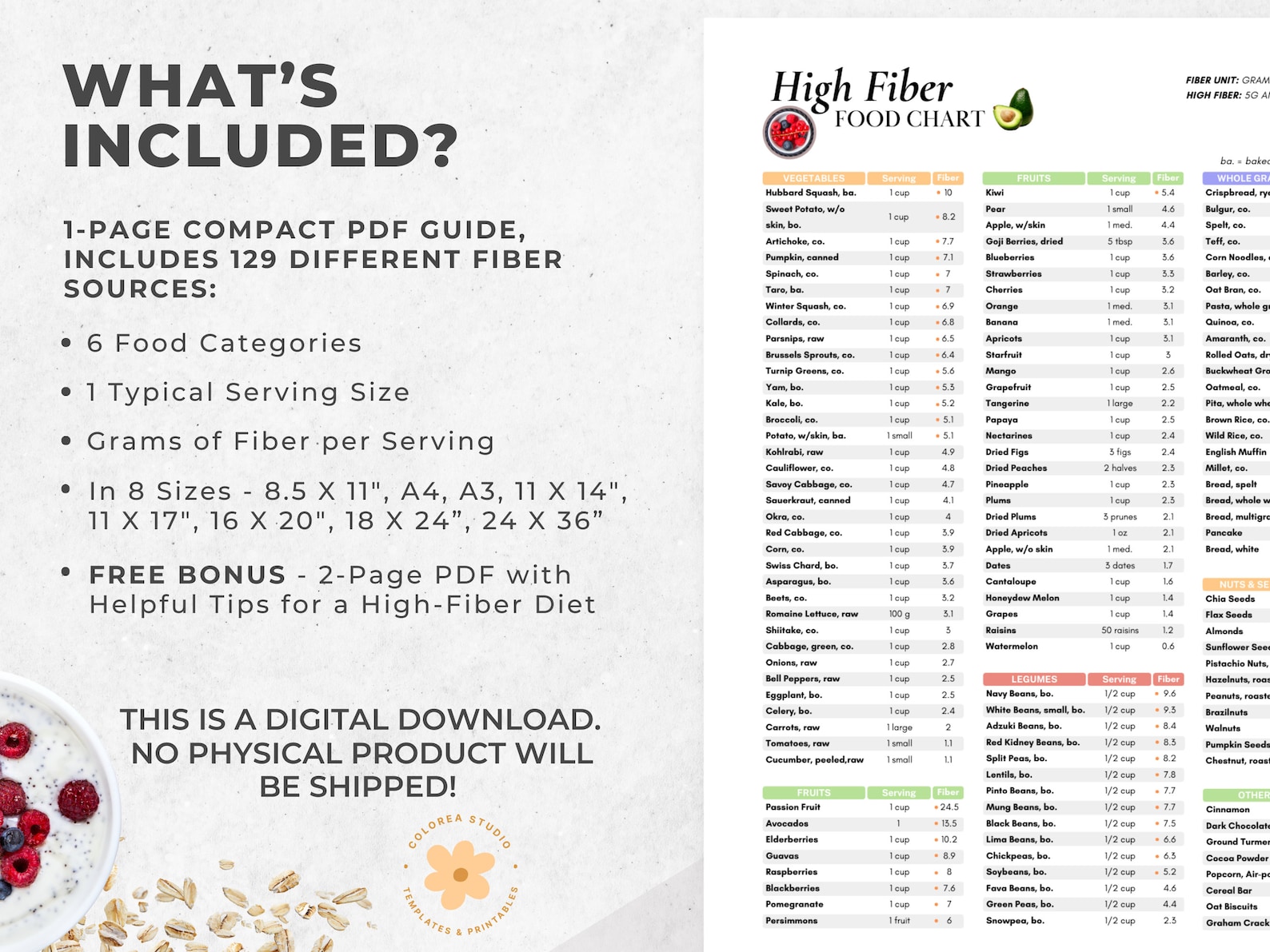 High Fiber Food List | High Fiber Food Guide | Diabetic Food List ...