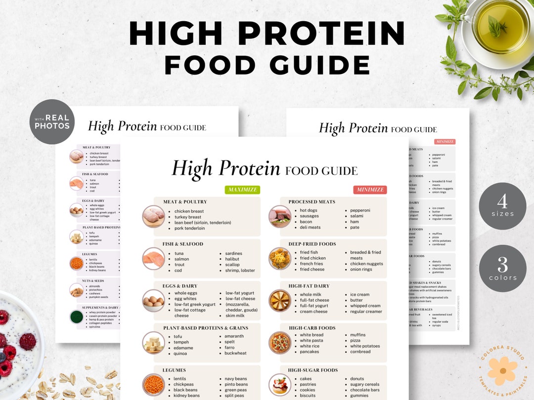 High Protein Food Guide | High Protein Food List | Protein Food Chart ...