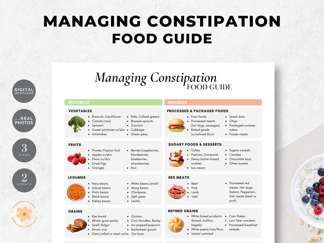 Managing Constipation Food Guide, Prevent Constipation Food List ...