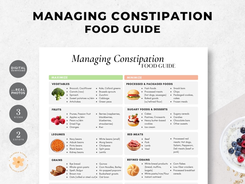 Managing Constipation Food Guide, Prevent Constipation Food List ...