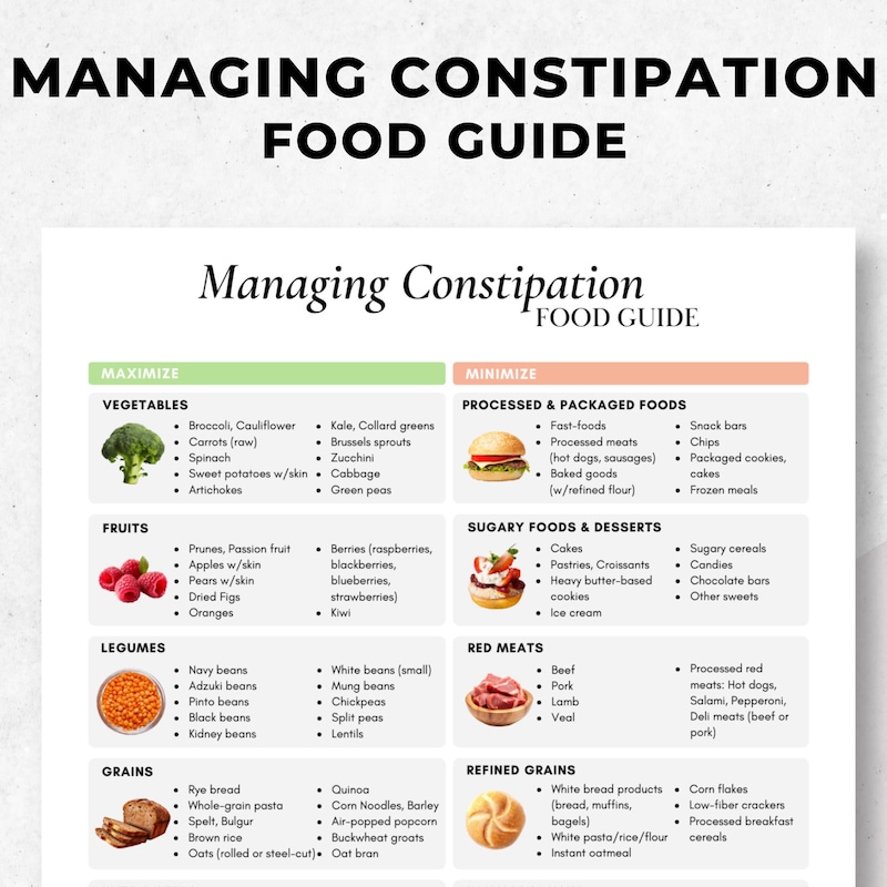 List for Constipation - Etsy UK
