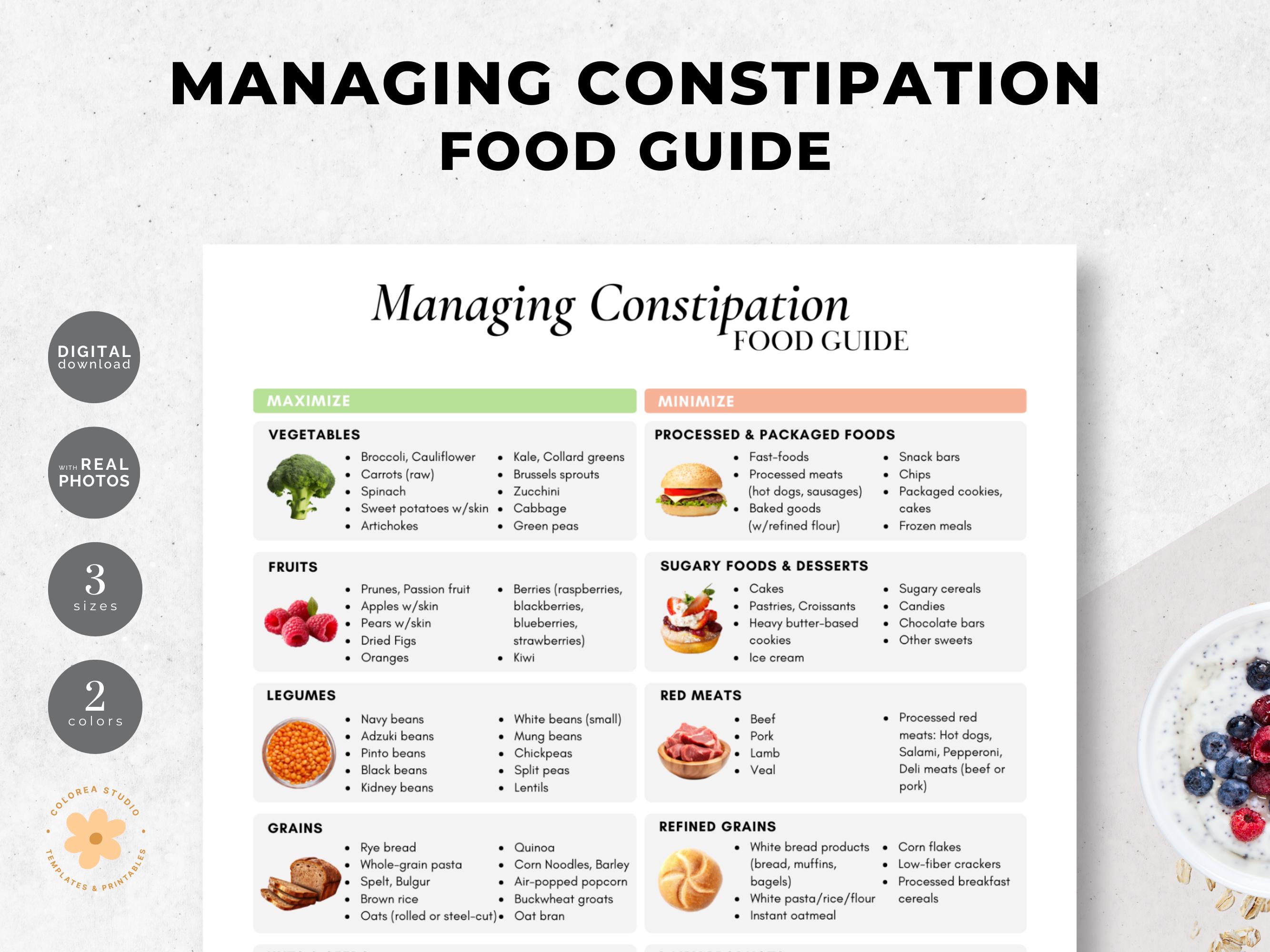 Managing Constipation Food Guide, Prevent Constipation Food List ...
