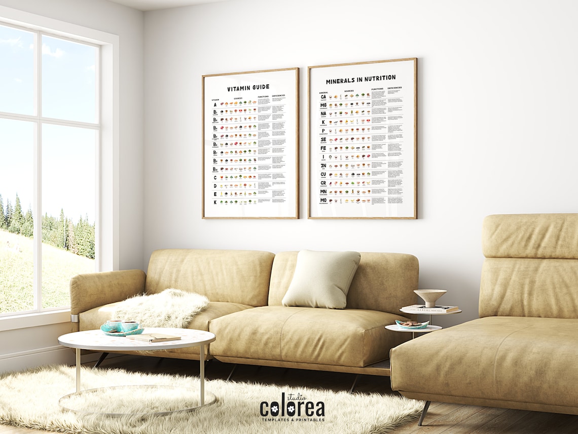 Vitamins and Minerals Chart Bundle | Nutrition Poster | Essential ...