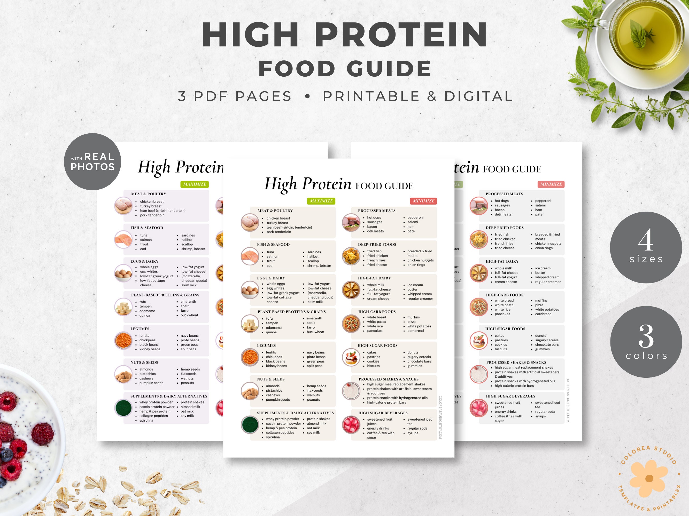 High Protein Food Guide High Protein Food List Protein Food Chart ...