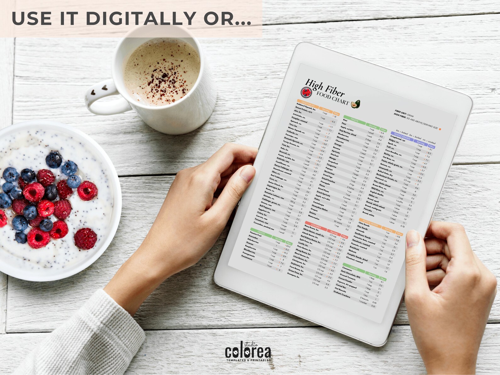 High Fiber Food List | High Fiber Food Guide | Diabetic Food List ...