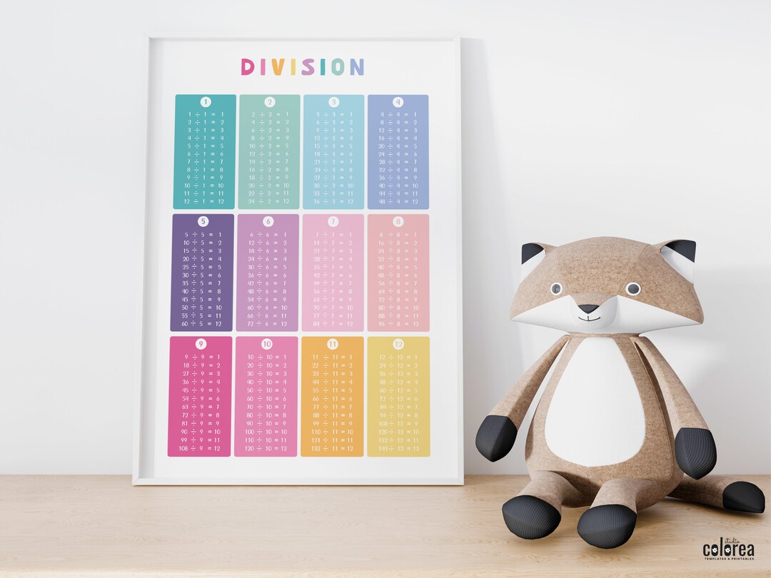Division Chart | Division Tables | Maths Learning Poster | Educational ...