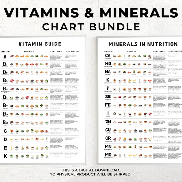 Minerals Poster - Etsy