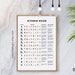 Vitamins and Minerals Chart Bundle | Nutrition Poster | Essential ...