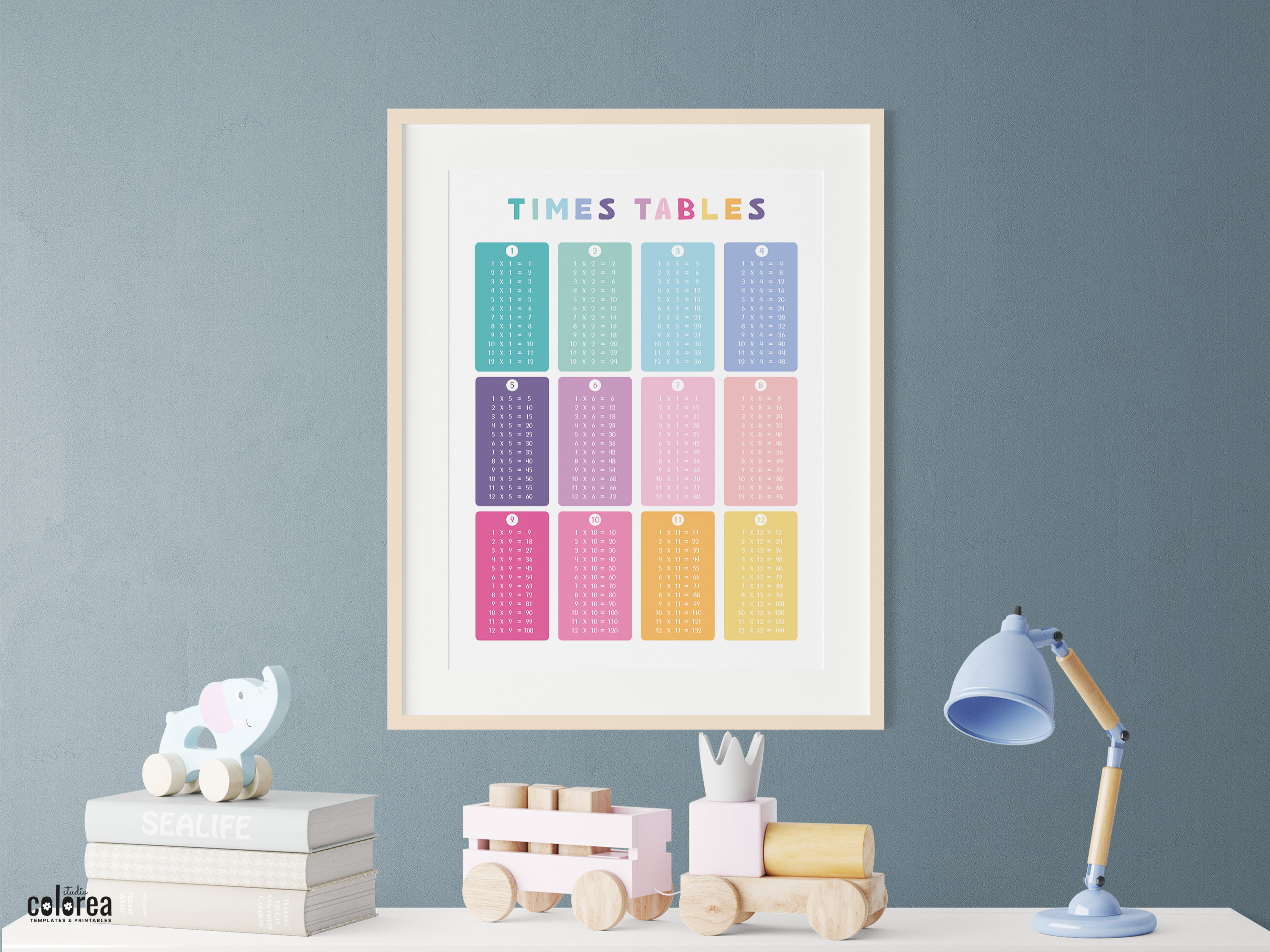 Times Tables Poster | Colorful Multiplication Chart (digital Download ...