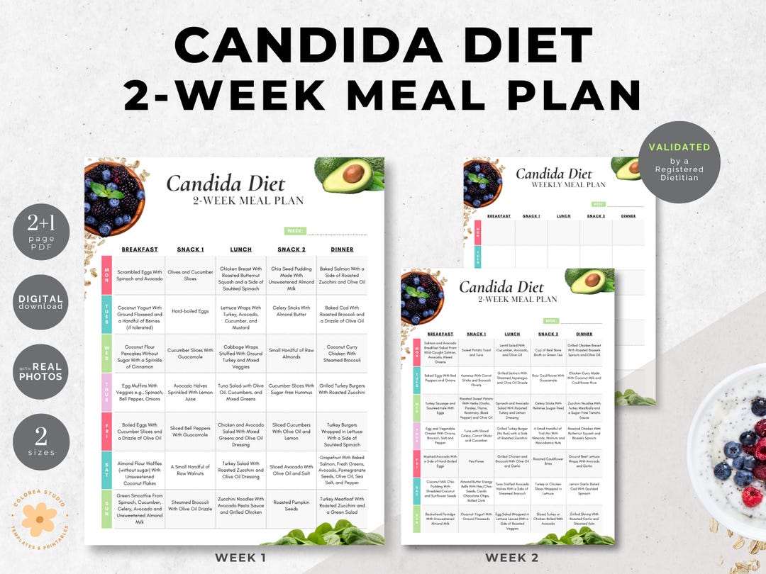 Candida Diet Meal Plan | Yeast Free Meal Plan | Anti-candida Diet Plan | Low Sugar and Low Carb ...