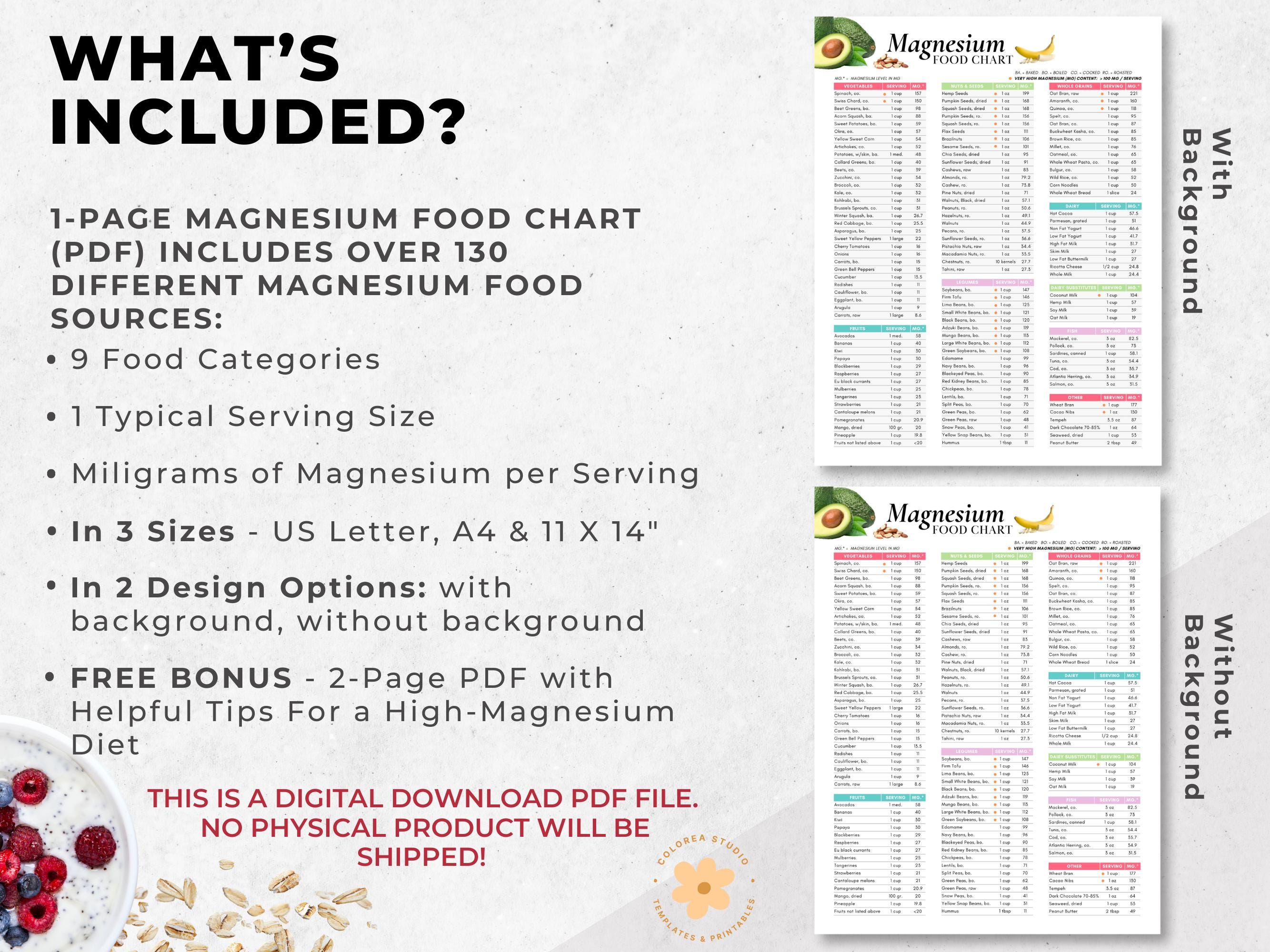 High Magnesium Food List | Magnesium Food Chart | Magnesium Food Guide ...
