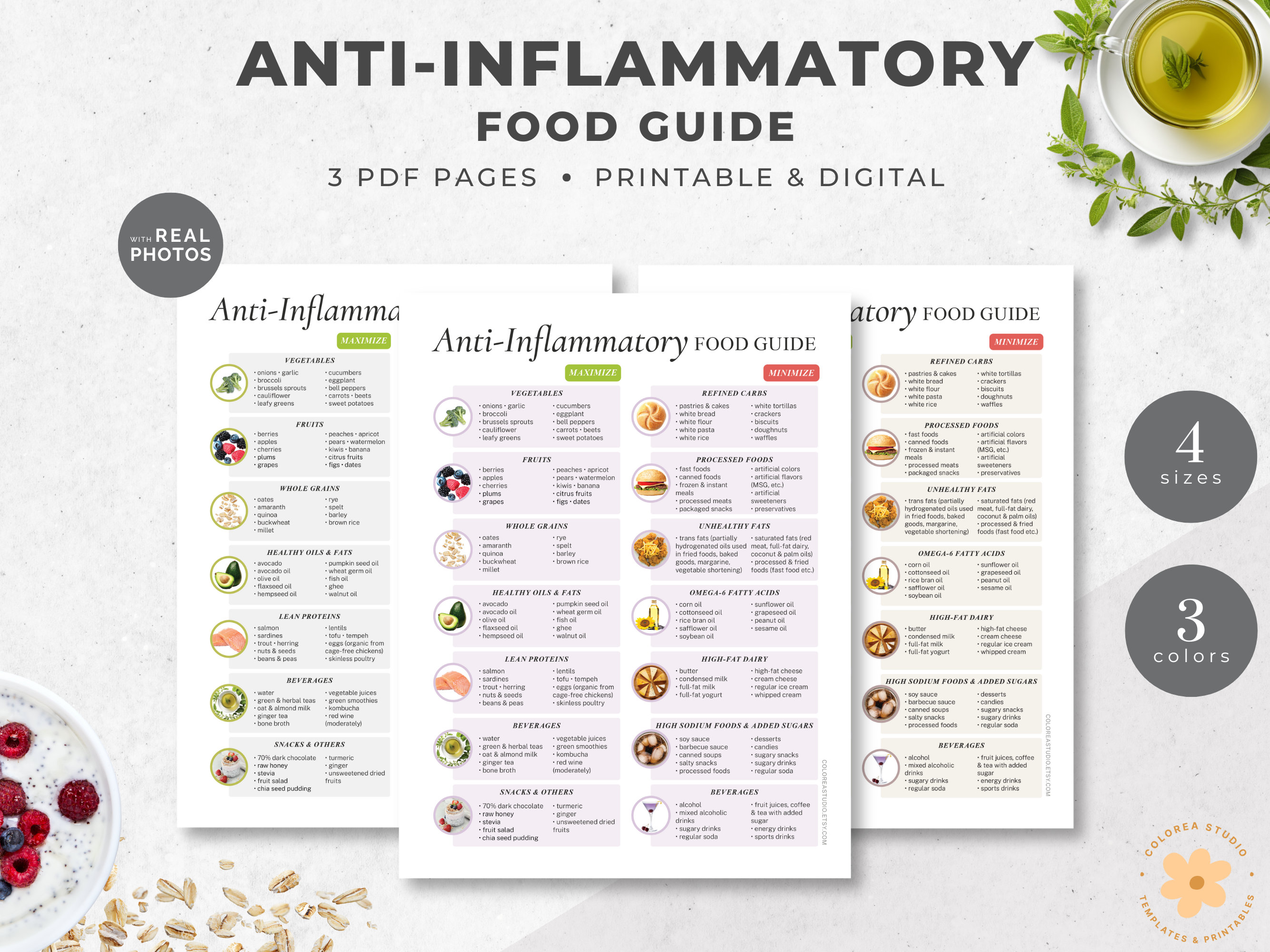 Anti-inflammatory Food Guide Food List Food Chart Health Infographic ...
