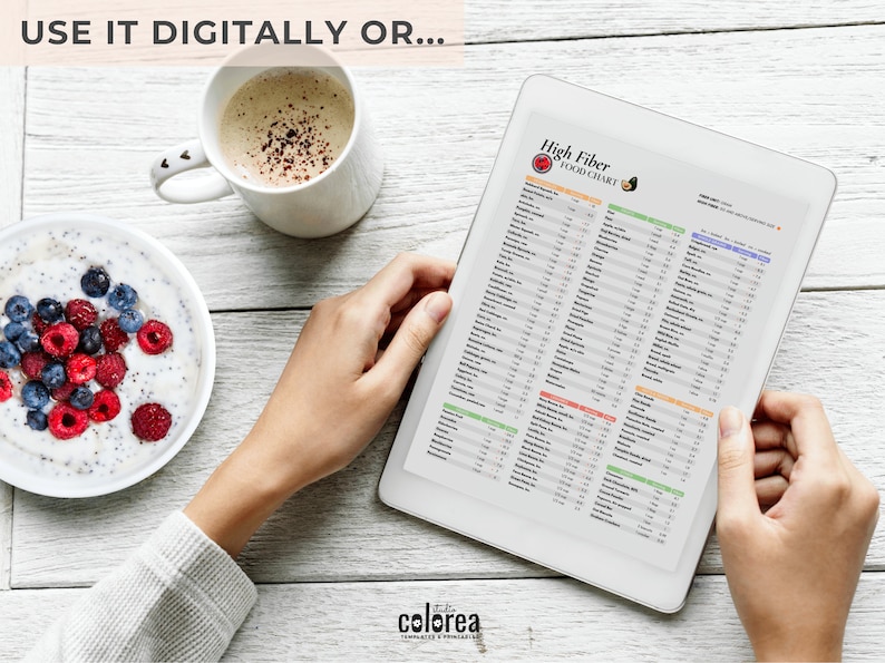 High Protein & Fiber Food Chart Bundle, Nutrition Guide (digital ...