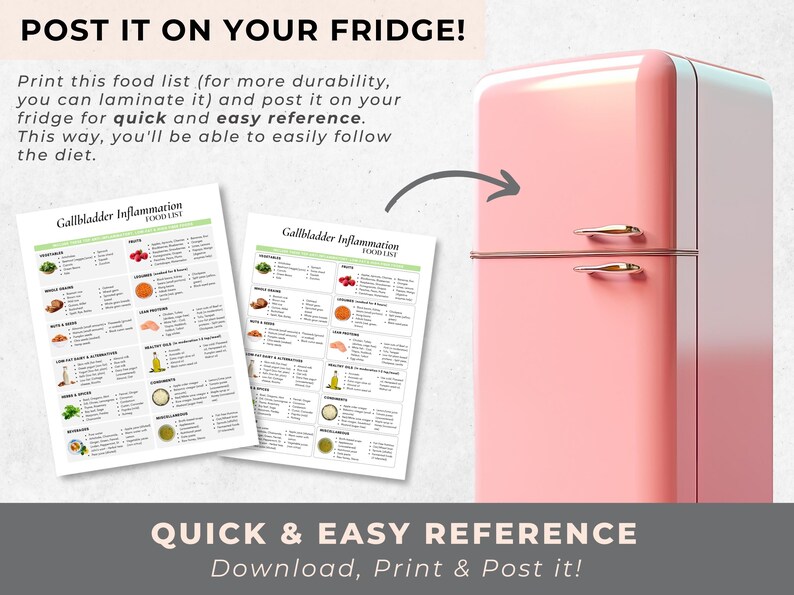 Gallbladder Inflammation Food List: Diet & Health Tips (PDF) - Etsy
