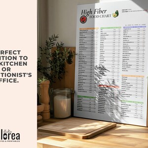 High Fiber Food List | High Fiber Food Guide | Diabetic Food List ...