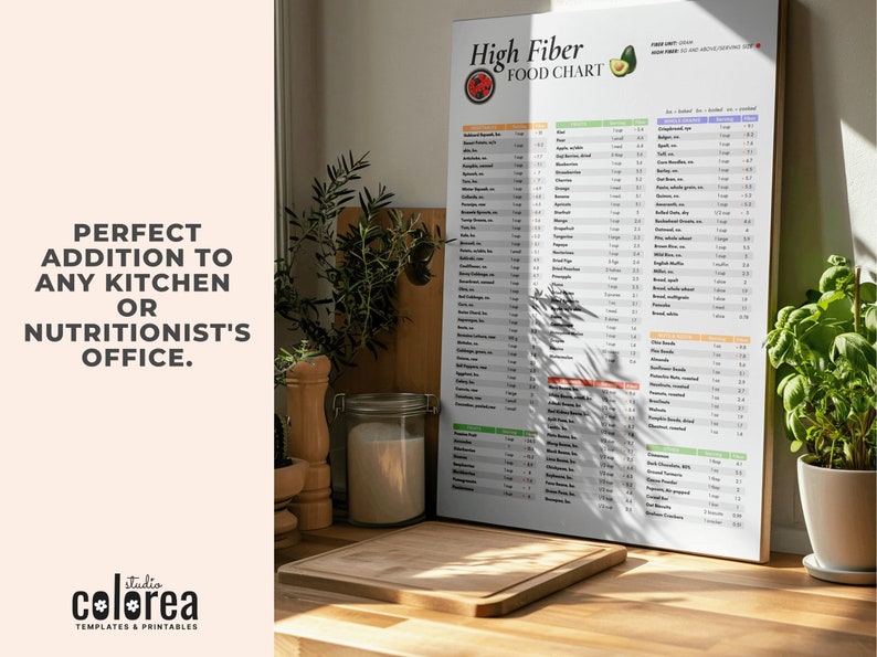 High Fiber Food List | High Fiber Food Guide | Diabetic Food List ...