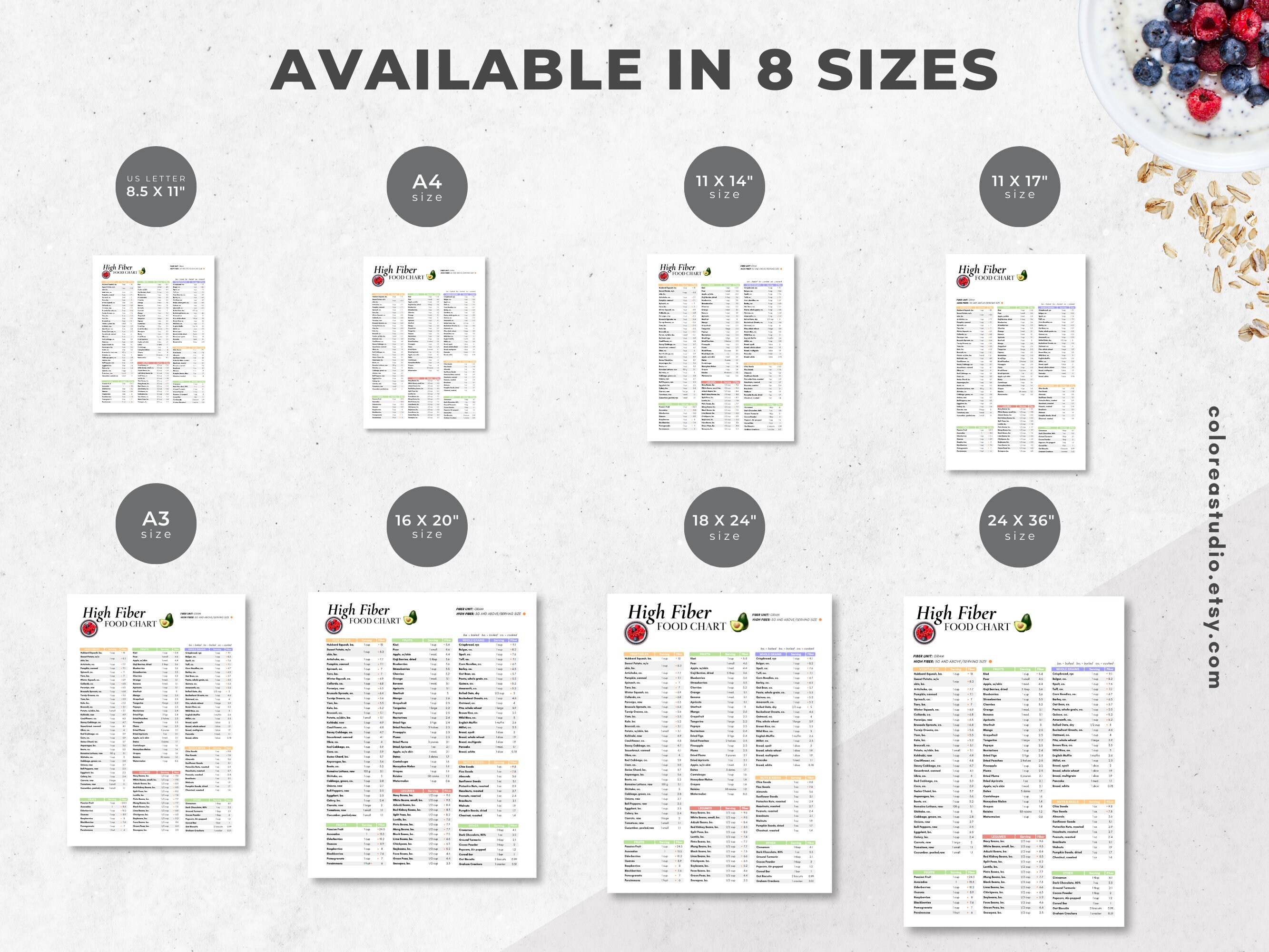 High Fiber Food Chart | Nutrition Guide, Dietitian Approved (digital ...