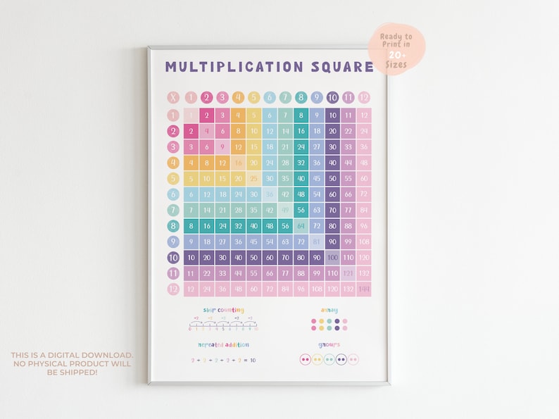 Multiplication Square | Times Table Square | Maths Learning Poster ...
