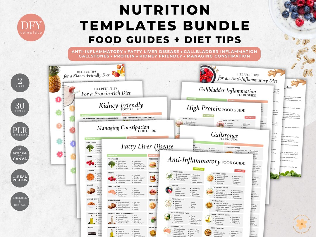 Nutrition Food Guide Canva Templates, Dietitian and Nutritionist ...