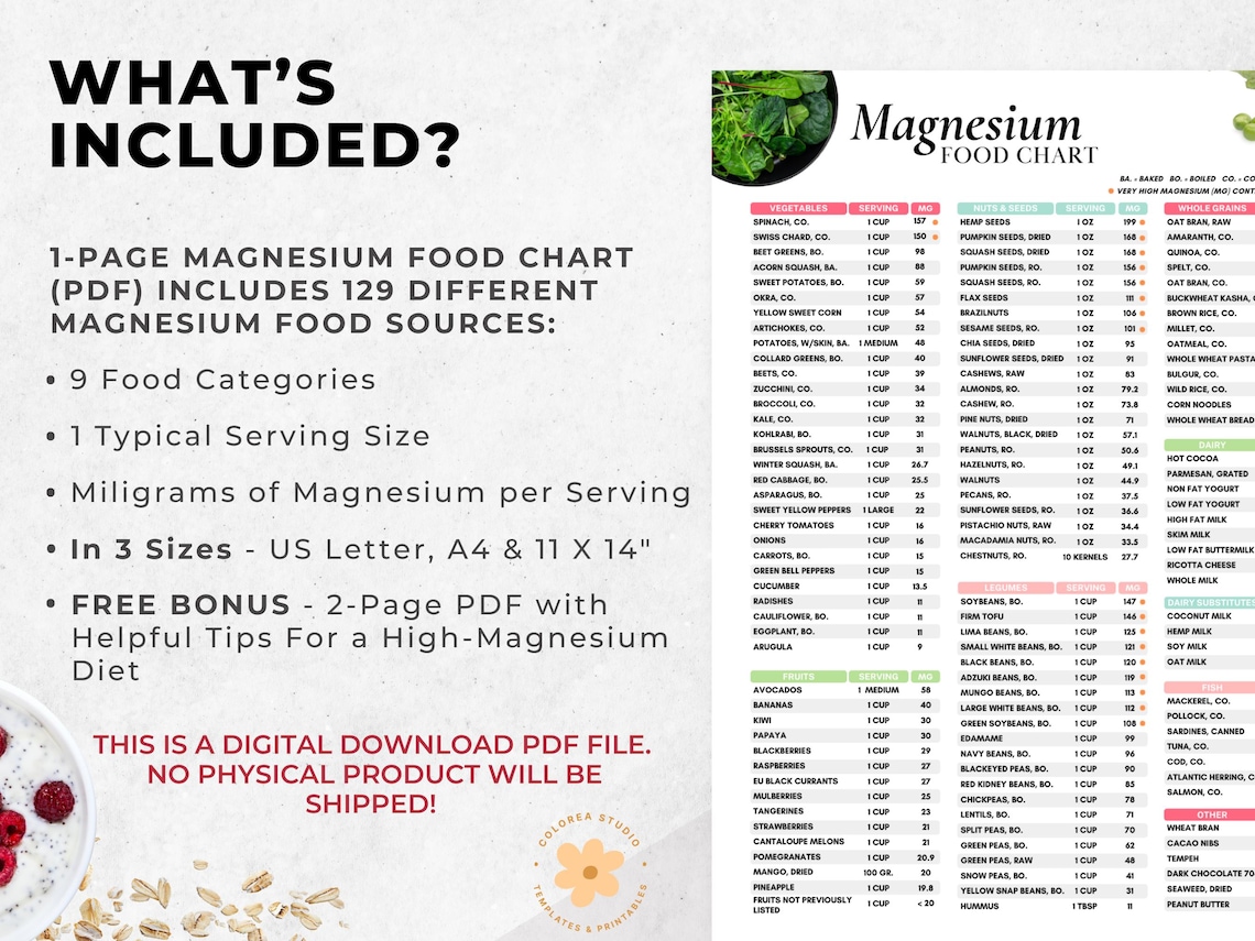 High Magnesium Food List | Magnesium Food Chart | Magnesium Food Guide ...