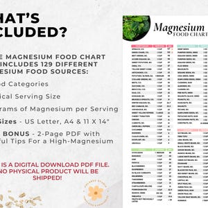 High Magnesium Food List | Magnesium Food Chart | Magnesium Food Guide ...