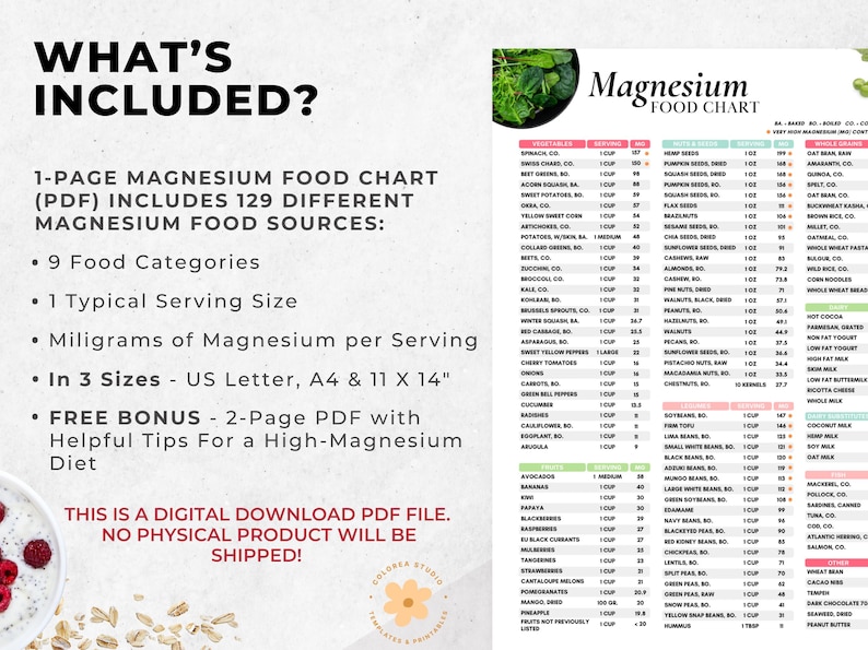 High Magnesium Food List | Magnesium Food Chart | Magnesium Food Guide ...