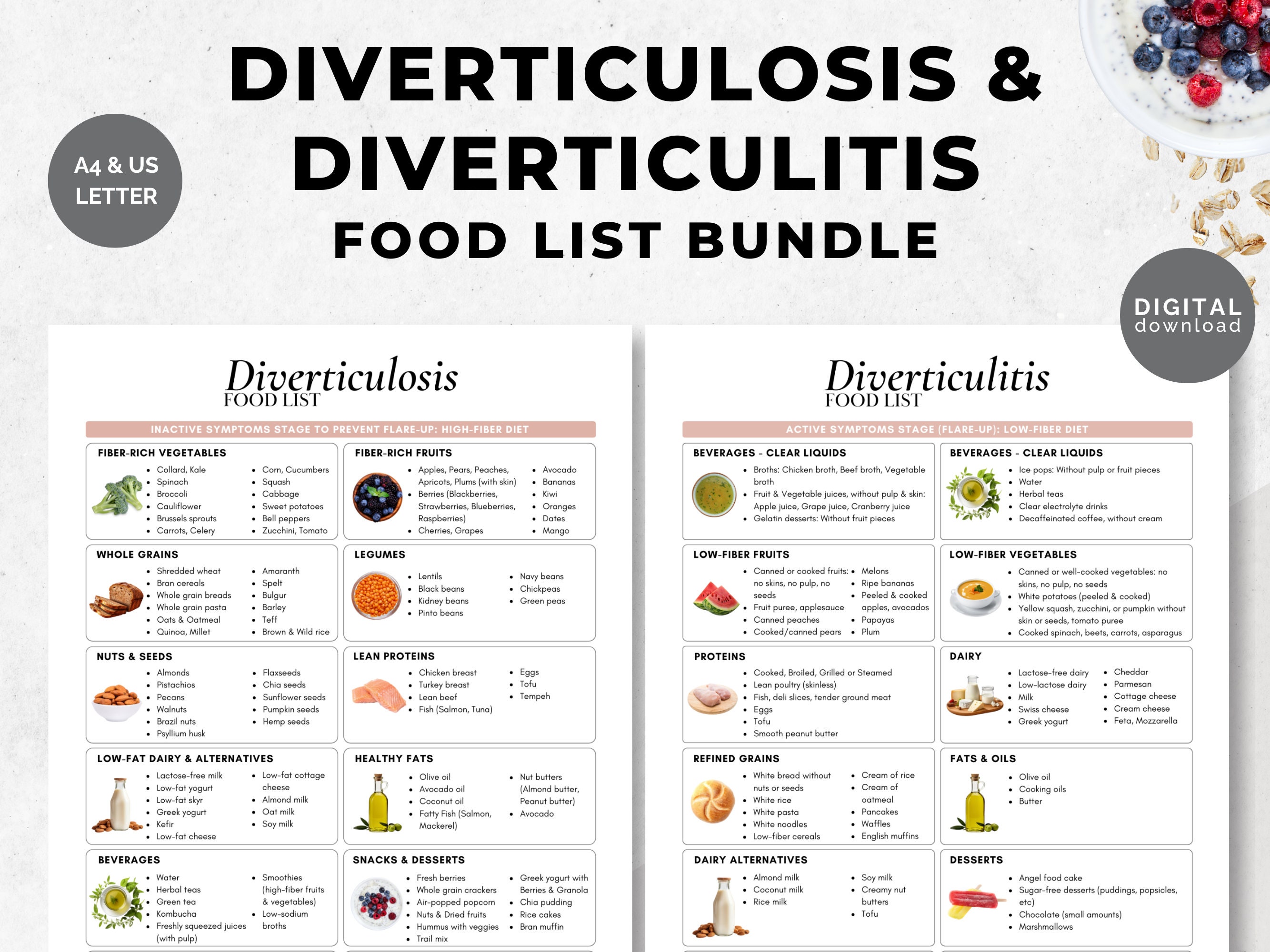 Diverticulosis & Diverticulitis Food List Bundle (PDF) - Etsy