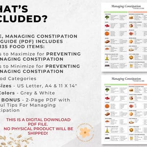 Constipation Food Guide, High Fiber Diet List (digital Download) - Etsy