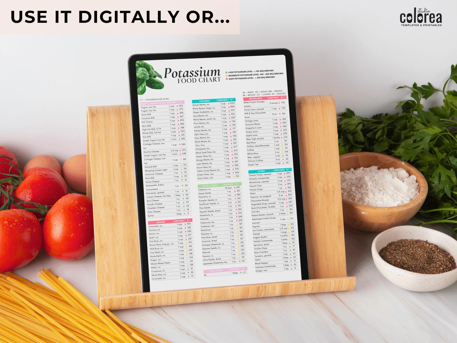 Potassium Food Chart, High & Low Levels, Nutritionist Handout, Lead ...